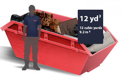 Compare Skip Sizes | Skoup®