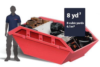 Compare Skip Sizes | Skoup®